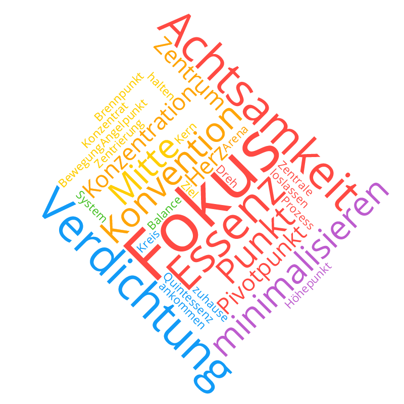 Fokussieren auf das Wesentliche » agateno - explore & transform